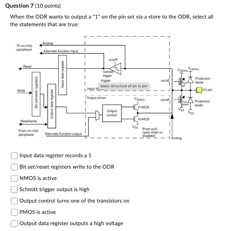 Solved When the ODR wants to output a "1" on the pin set via | Chegg.com