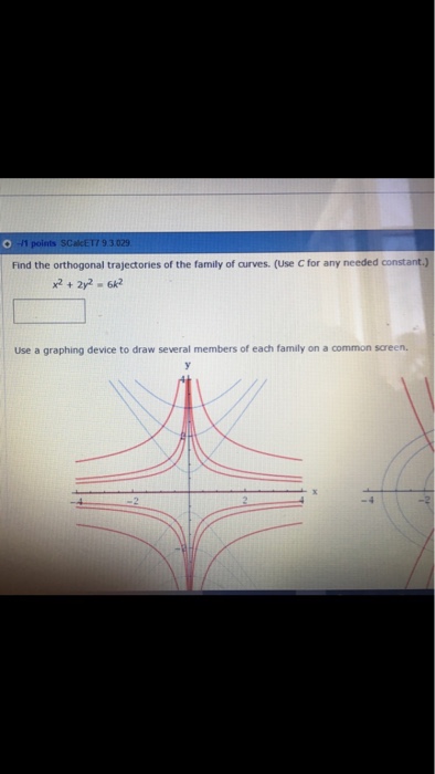 Solved Find the orthogonal trajectories of the family of | Chegg.com