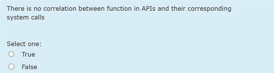 Solved There is no correlation between function in APIs and | Chegg.com