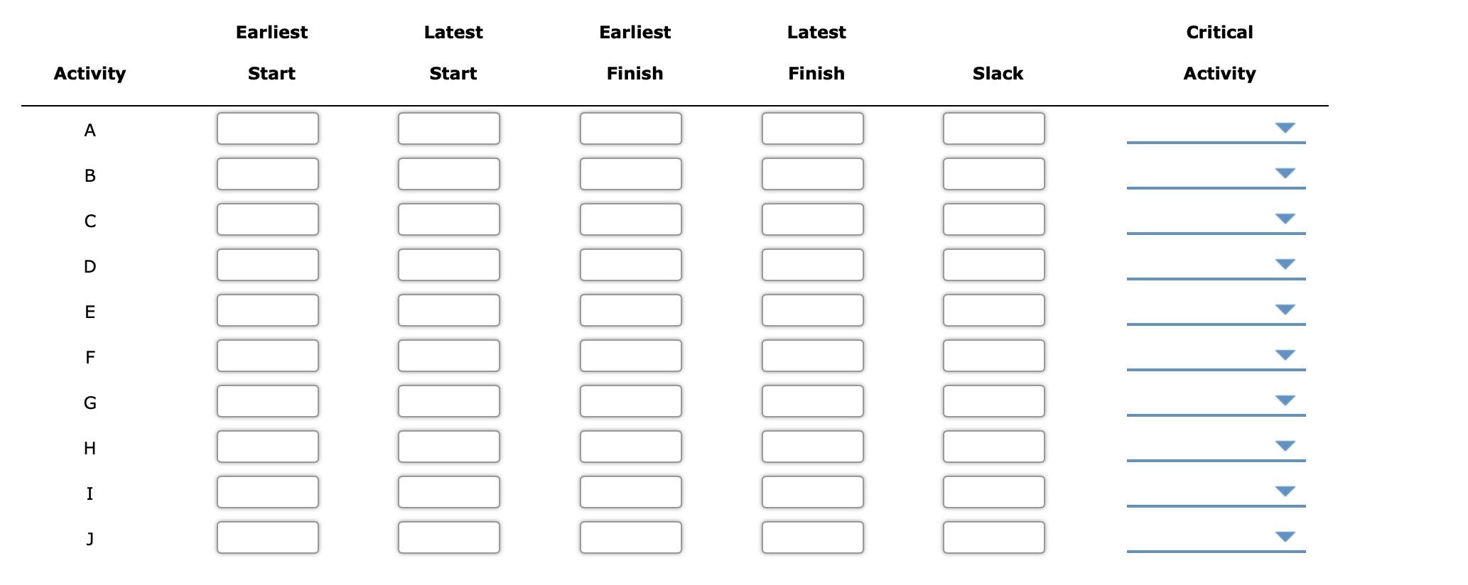 Solved Problem 9-19 (Algorithmic) The product development | Chegg.com