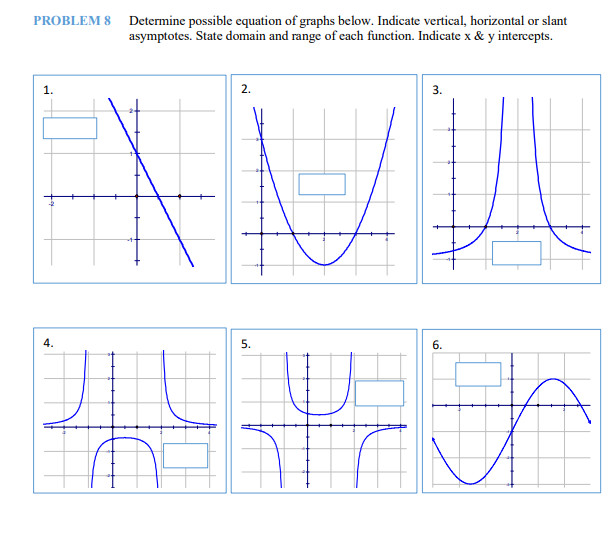 Solved PROBLEM 8 Determine possible equation of graphs | Chegg.com