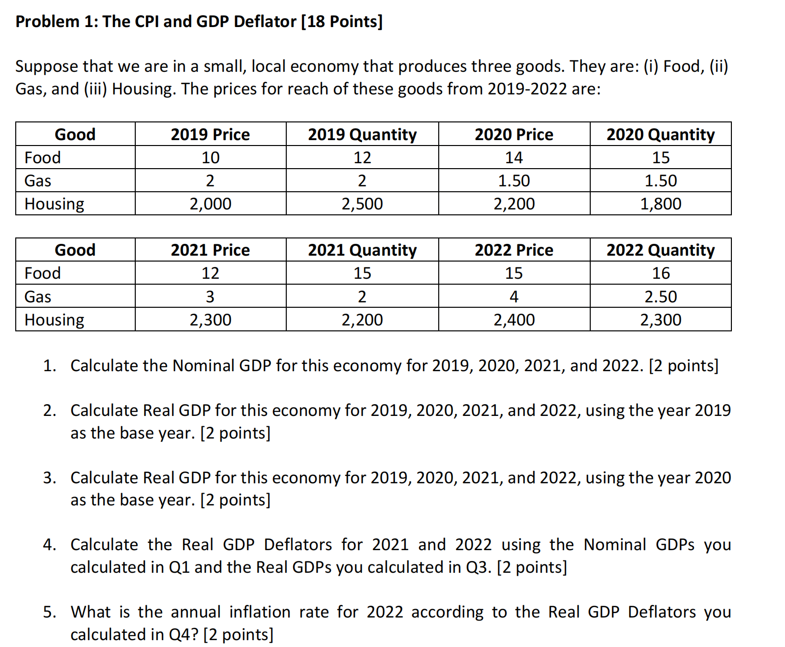 Solved Problem 1: The CPI and GDP Deflator [18 | Chegg.com