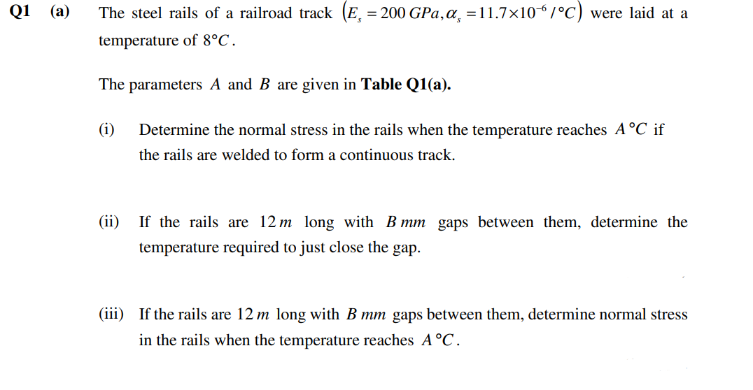 Solved a) The steel rails of a railroad track | Chegg.com