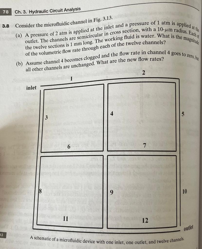 Solved Consider the microfluidic channel in Fig. 3.13 . (a) | Chegg.com