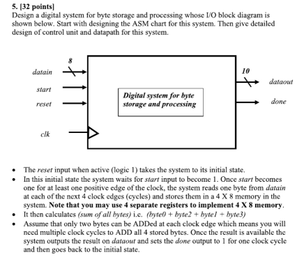 Design a digital system for byte storage and | Chegg.com