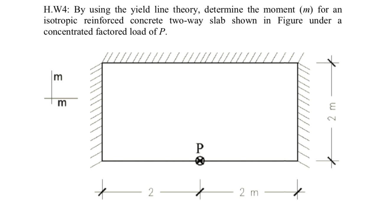 Solved H.W4: By using the yield line theory, determine the | Chegg.com