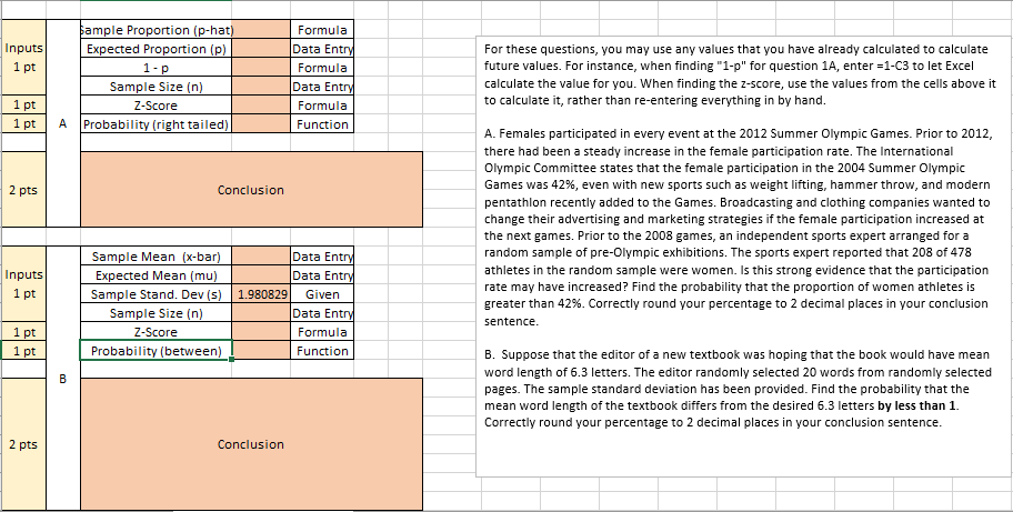 Solved Inputs 1 pt Sample Proportion (p-hat) Expected | Chegg.com