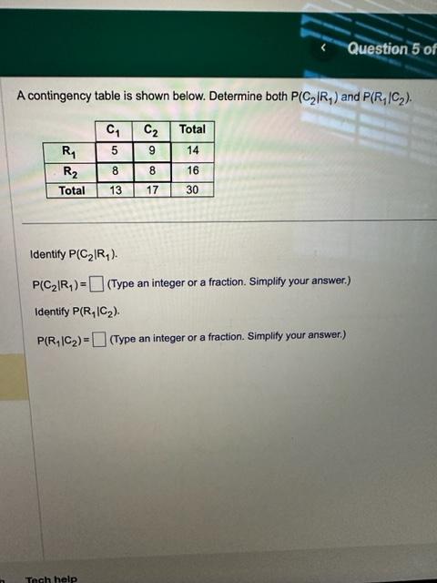 Solved A contingency table is shown below. Determine both | Chegg.com