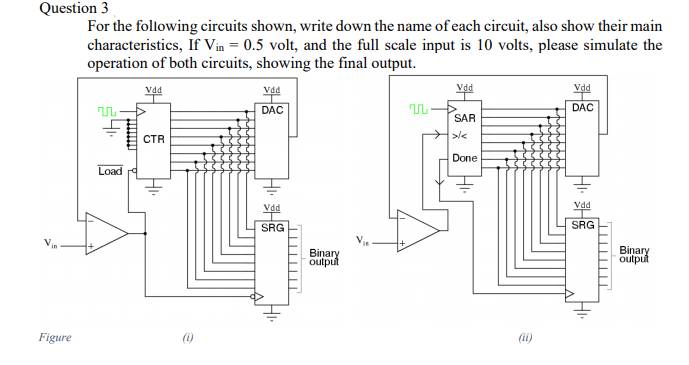 Question 3 For the following circuits shown, write | Chegg.com