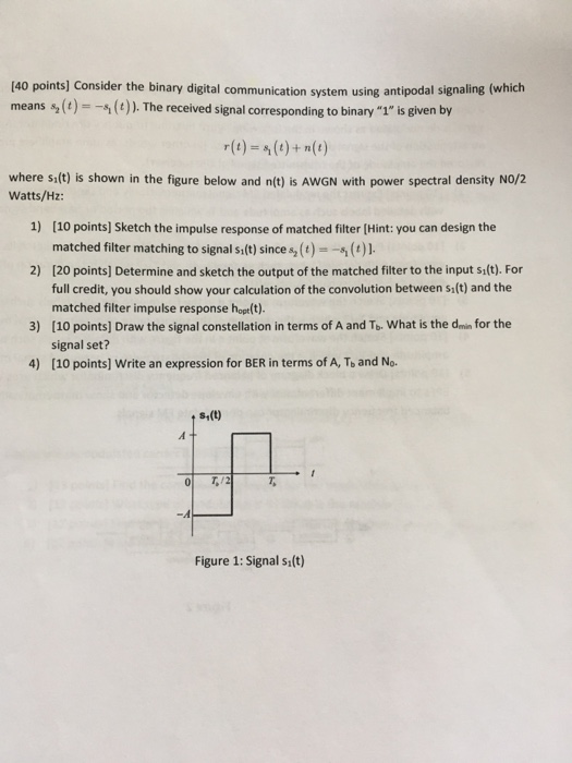 [40 points) Consider the binary digital communication | Chegg.com