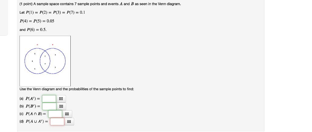 Solved (1 point) A sample space contains 7 sample points and | Chegg.com