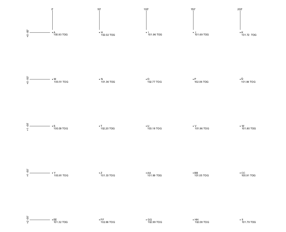 Solved You will be using this site plan and the elevations | Chegg.com