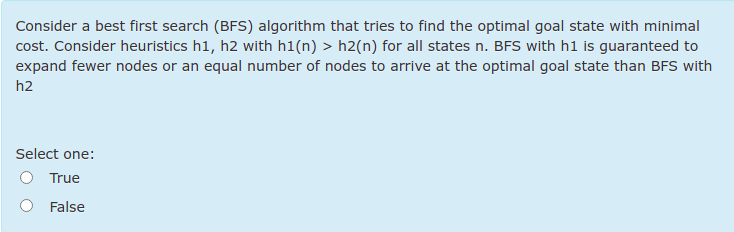 Solved Consider a best first search (BFS) algorithm that | Chegg.com