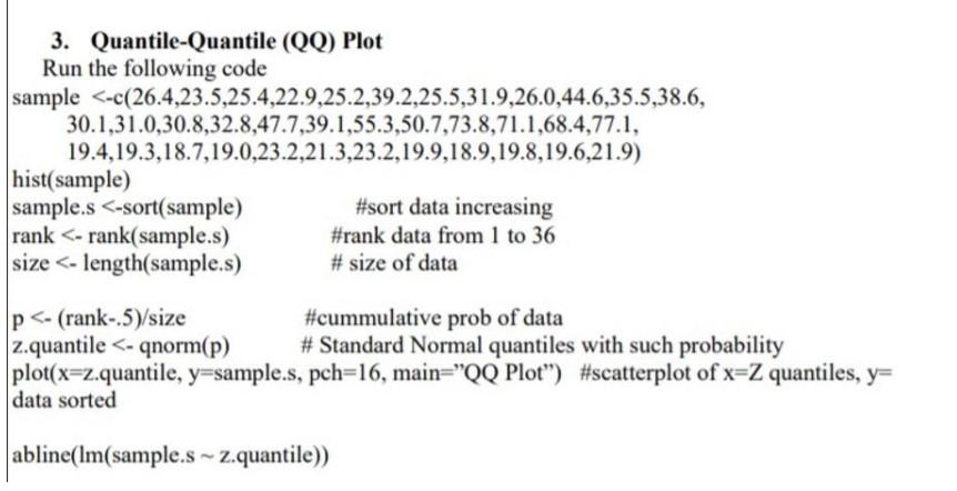 Solved 3. Quantile-Quantile (QQ) Plot Run the following code | Chegg.com