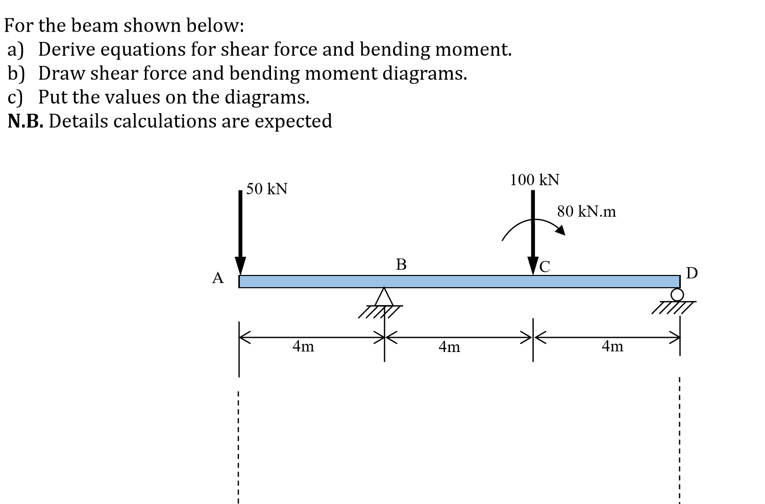 Solved For the beam shown below: a) Derive equations for | Chegg.com