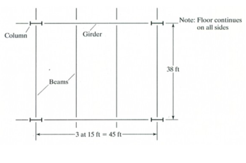 Solved The framing plan for a school classroom shows the | Chegg.com