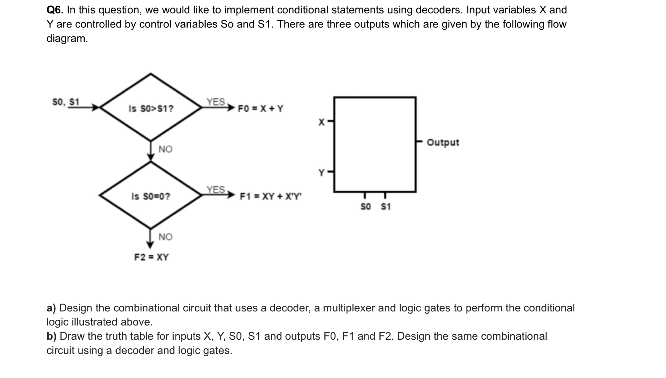 Q6. ﻿In this question, we would like to implement | Chegg.com