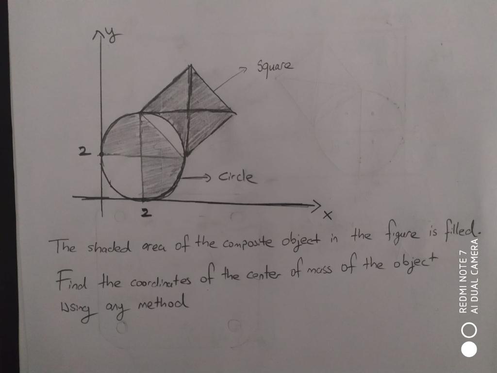 Solved The shaded area of the composite object in the figure | Chegg.com