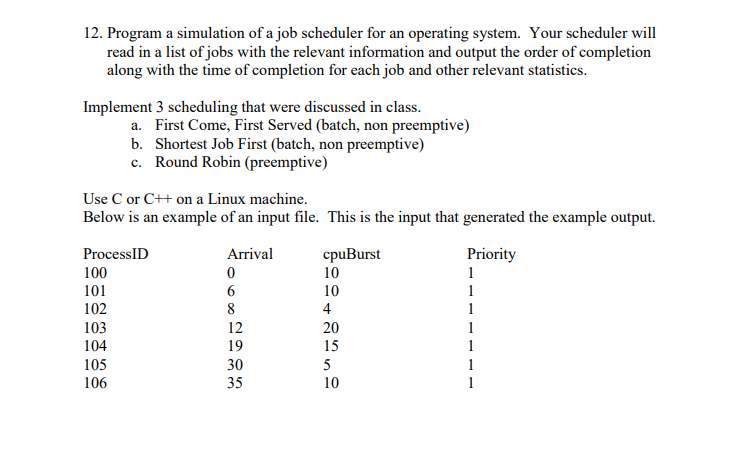 Solved 12. Program a simulation of a job scheduler for an | Chegg.com