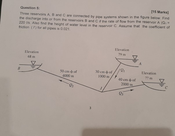 Solved Question 5: [15 Marks] Three reservoirs A B and C are | Chegg.com