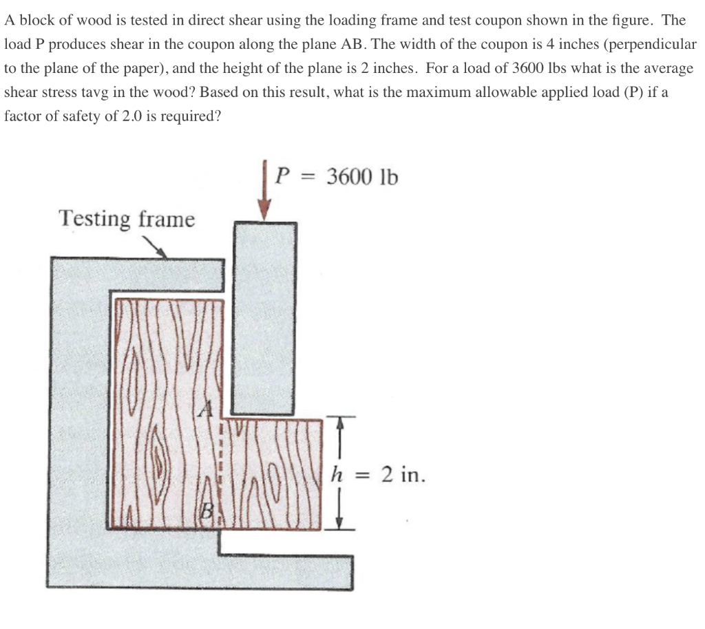 Solved A block of wood is tested in direct shear using the | Chegg.com