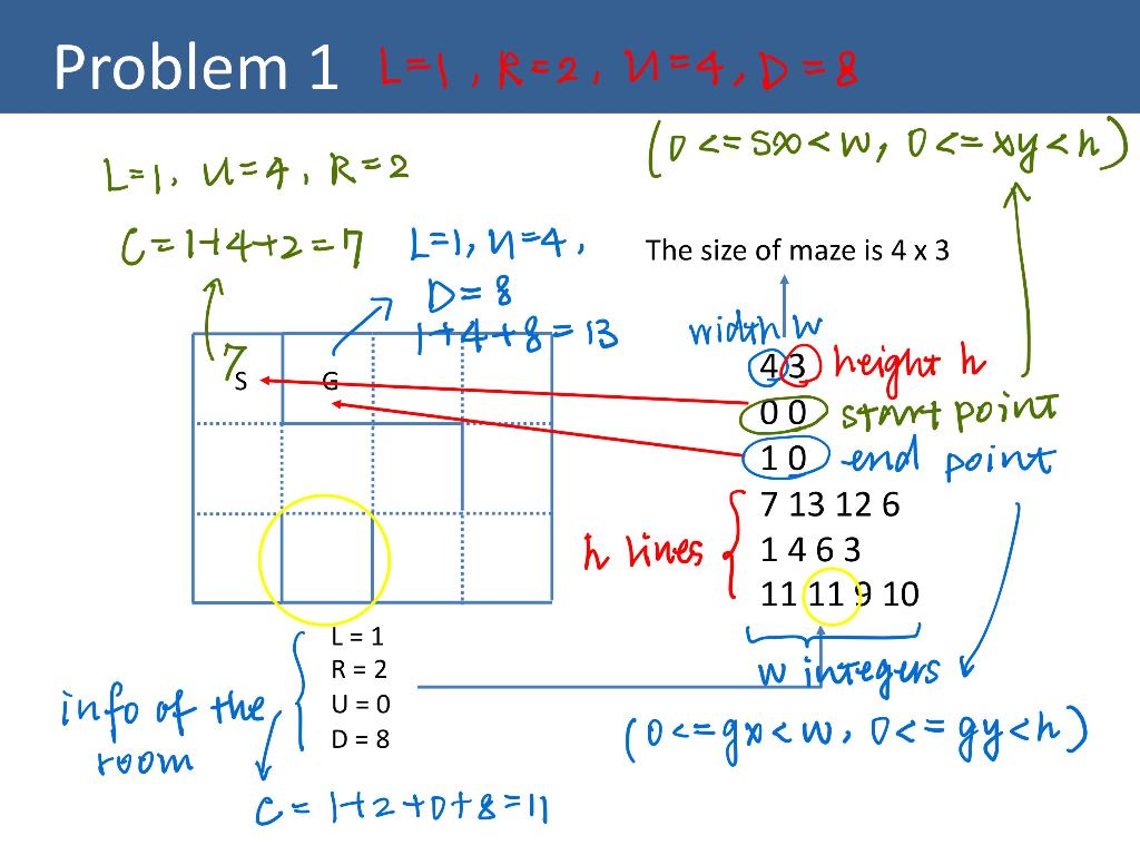 Solved In C language please Make a program to solve a | Chegg.com