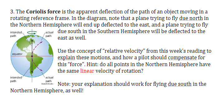 Solved 3. The Coriolis force is the apparent deflection of | Chegg.com
