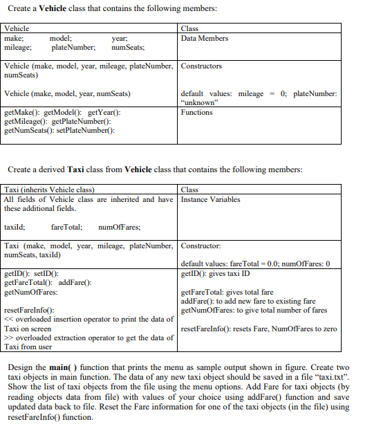 Solved Create a Vehicle class that contains the following | Chegg.com