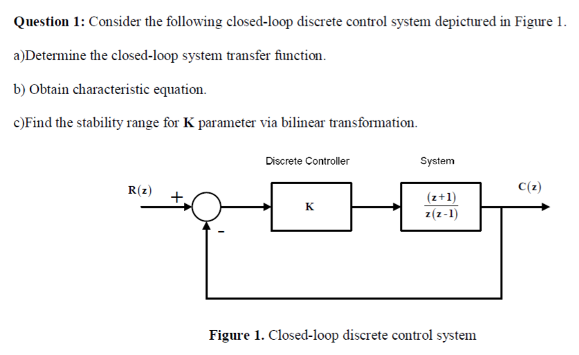 Solved Question 1: Consider the following closed-loop | Chegg.com