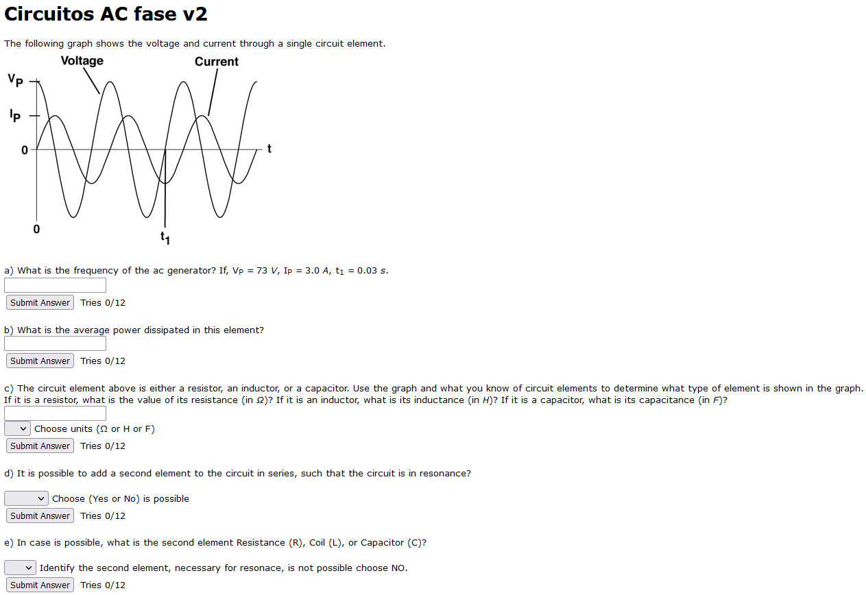 Solved Circuitos AC fase v2 The following graph shows the | Chegg.com