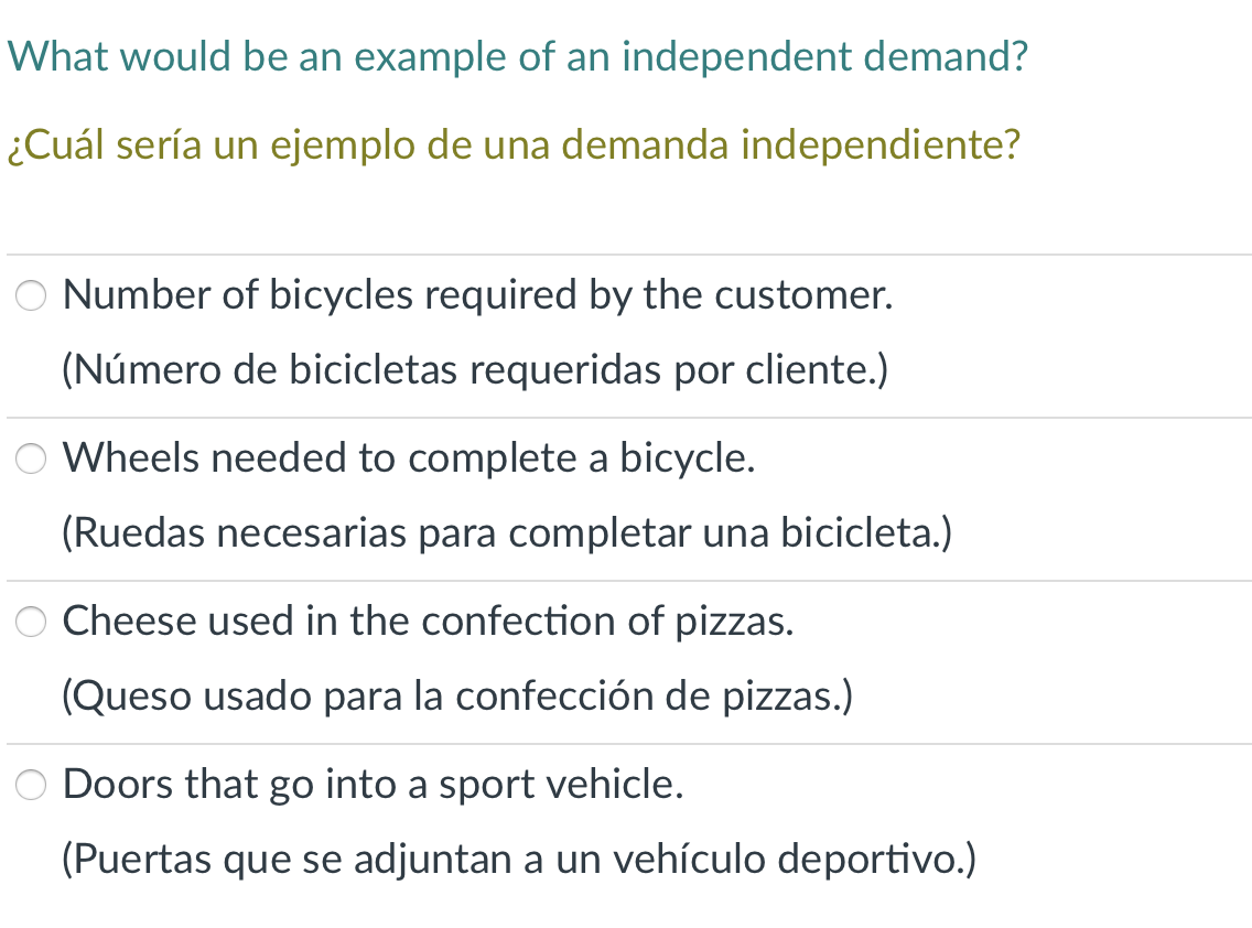 Solved What would be an example of an independent demand? | Chegg.com