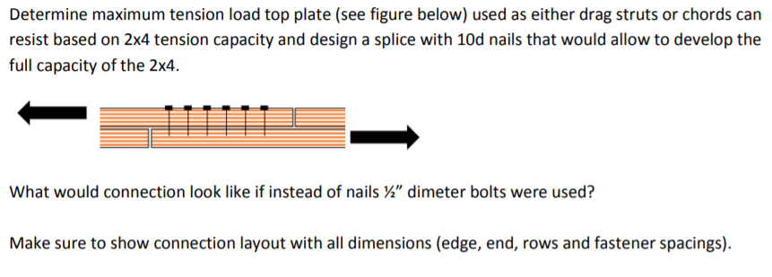 Solved Determine maximum tension load top plate (see figure | Chegg.com