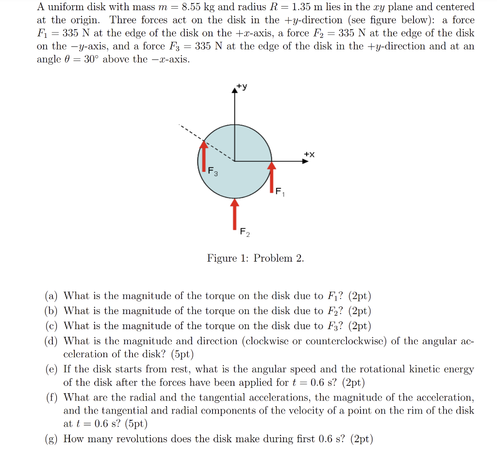 A uniform disk with mass m=8.55 kg and radius R=1.35 | Chegg.com