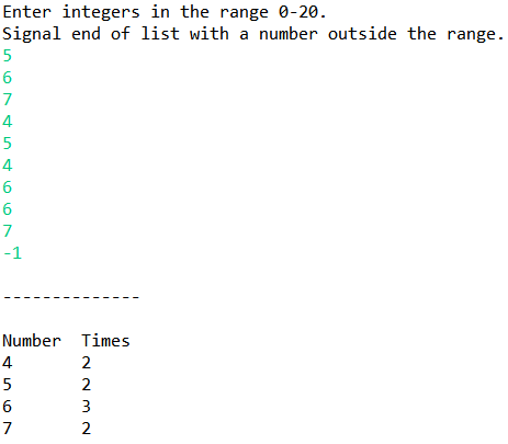 Solved Java Write a program that reads an arbitrary number | Chegg.com
