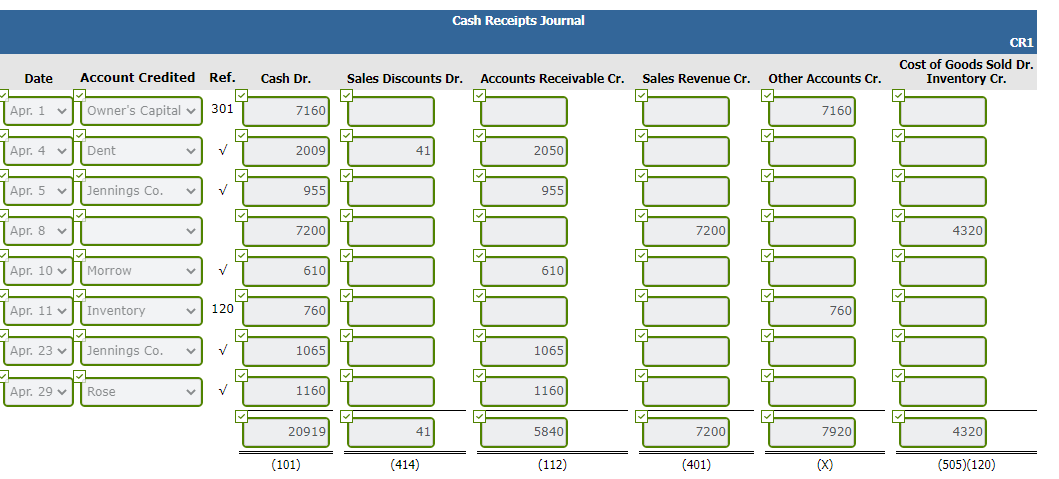 Solved Problem 7-01A a-c (Part Level Submission) (Video) | Chegg.com