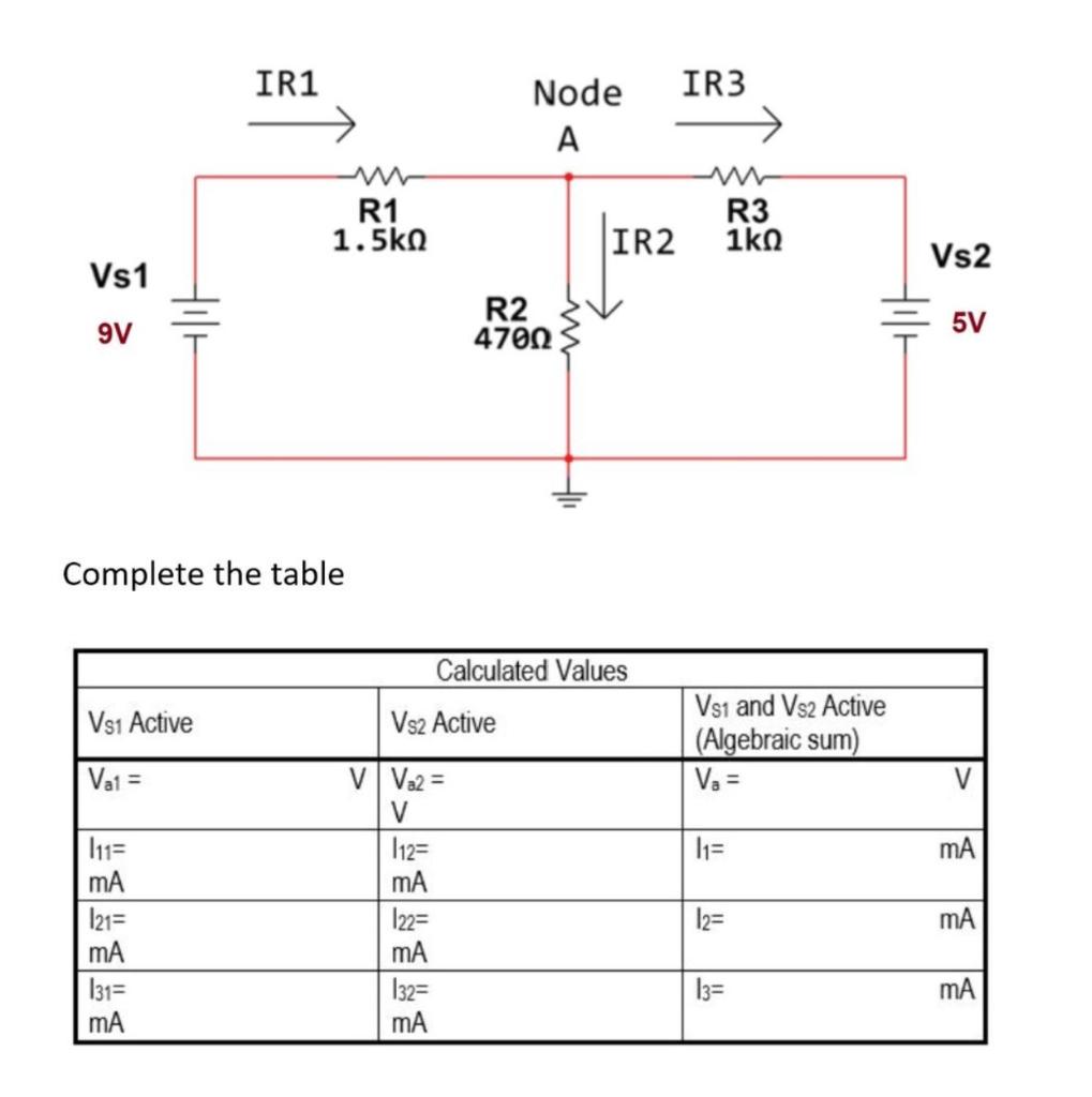 Solved IR1 IR3 Node A R3 R1 1.5ko IR2 1ko Vs2 Vs1 Hut 9V R2 | Chegg.com