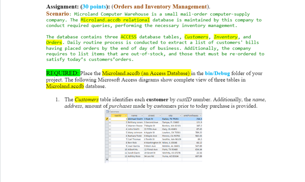 Assignment: (30 points): (Orders and Inventory | Chegg.com