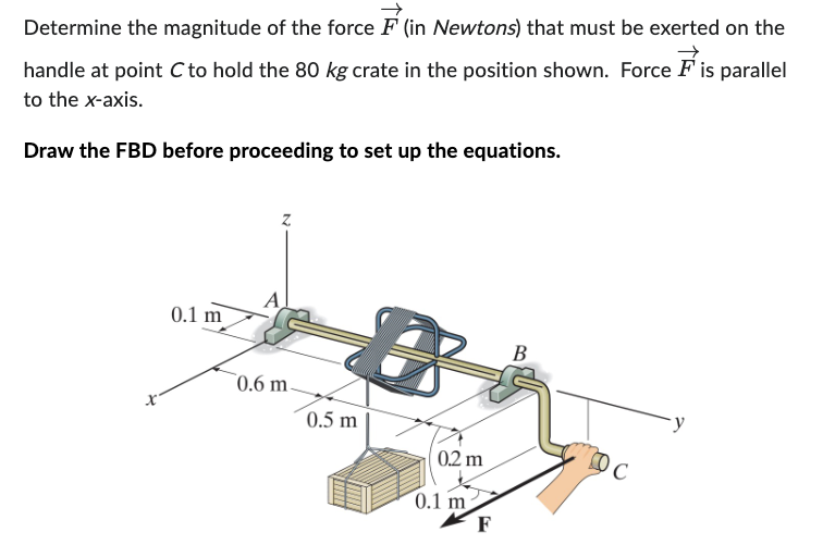 Solved Determine the magnitude of the force vec(F) (in | Chegg.com