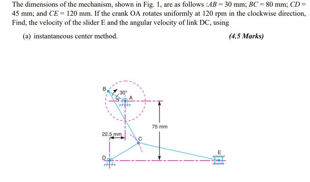 Solved The dimensions of the mechanism, shown in Fig. 1, are | Chegg.com