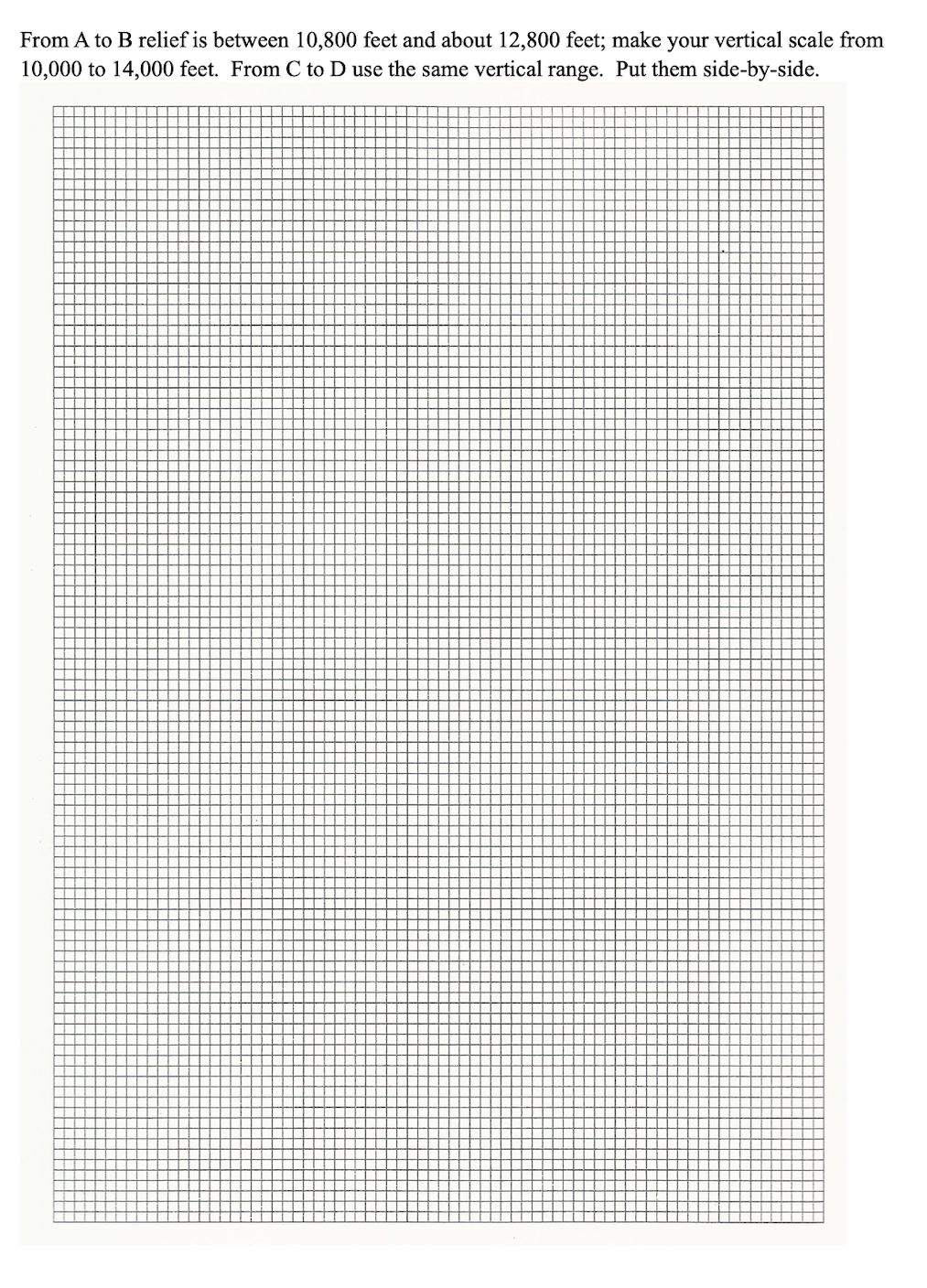 Draw two topographic profiles, one from A to B, the | Chegg.com