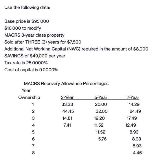 Solved Use the following data: Base price is | Chegg.com