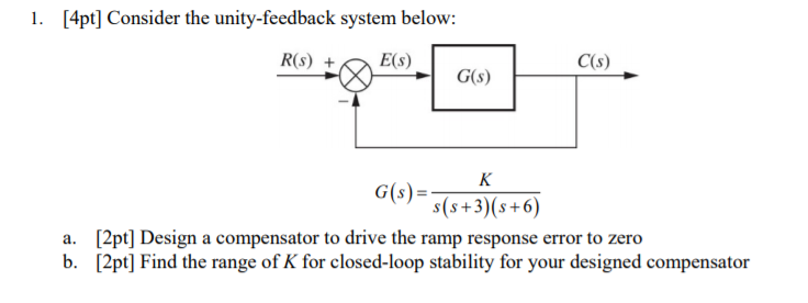 Solved 1. [4pt] Consider the unity-feedback system below: | Chegg.com