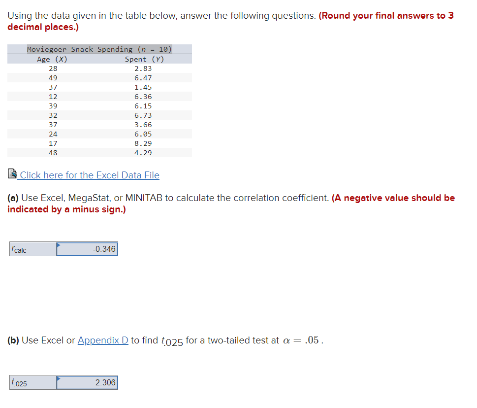 Solved Using the data given in the table below, answer the | Chegg.com