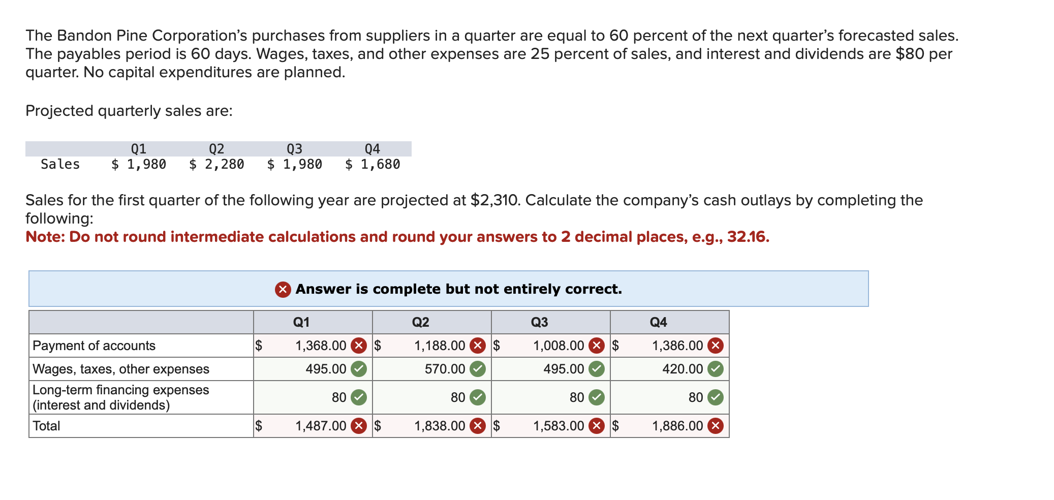 Solved The Bandon Pine Corporation's purchases from | Chegg.com
