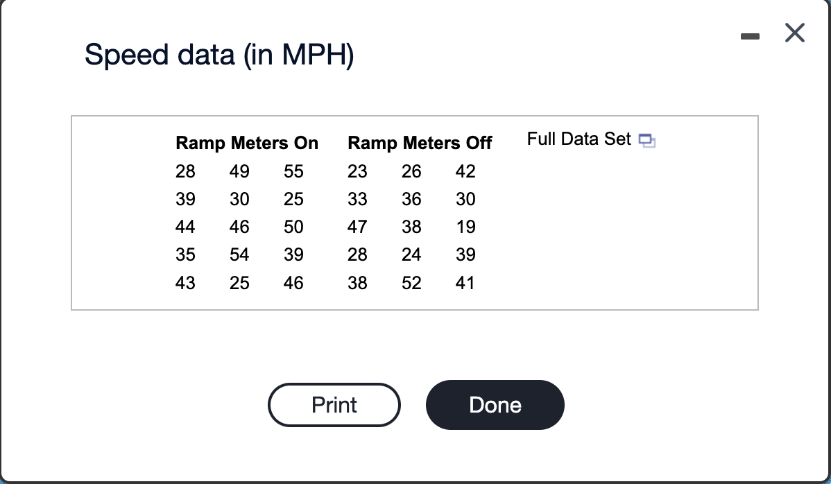 Solved Ramp Metering Is A Traffic Engineering Idea That