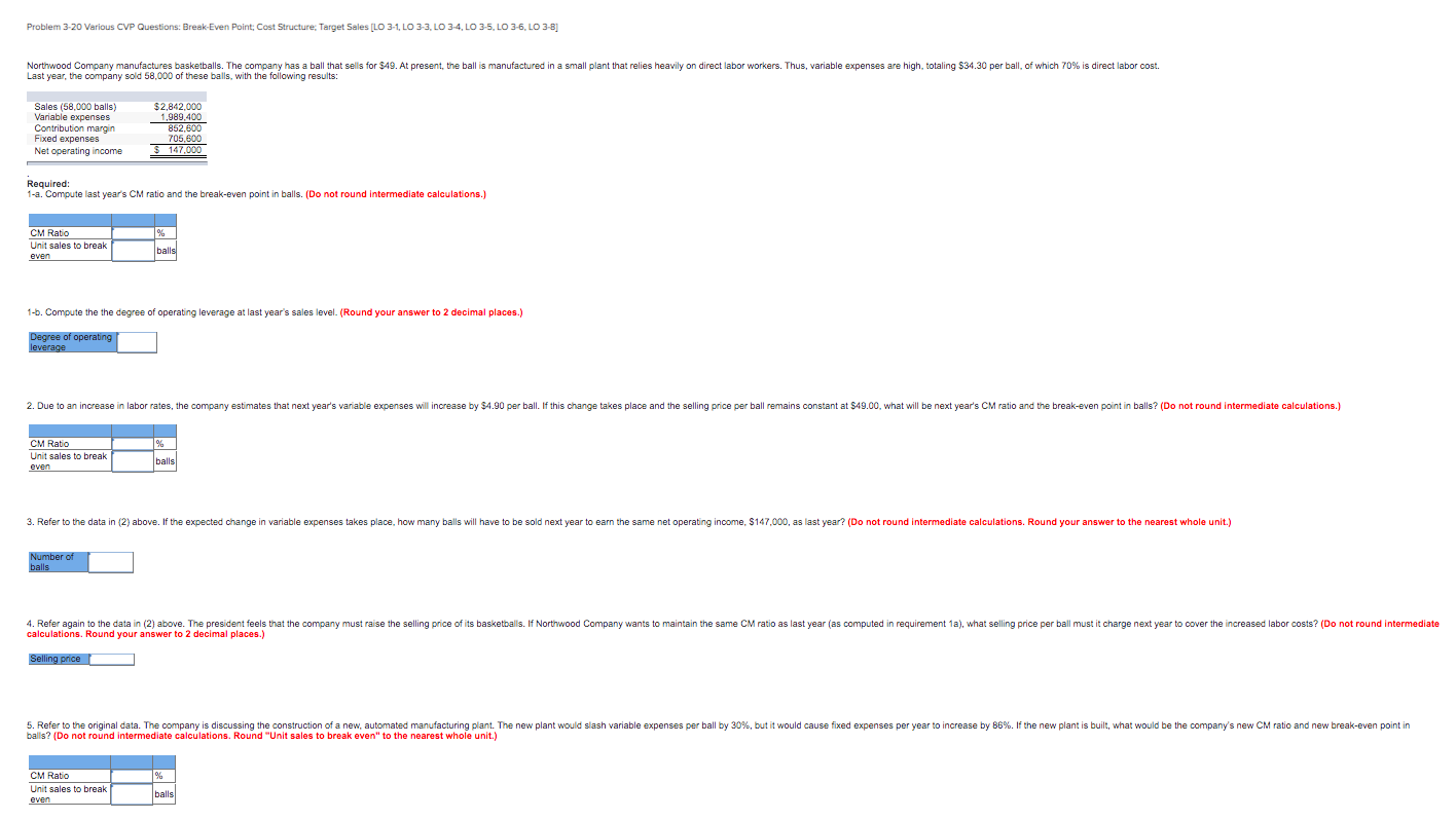 Solved Problem 3-20 Various CVP Questions: Break-Even Point: | Chegg.com