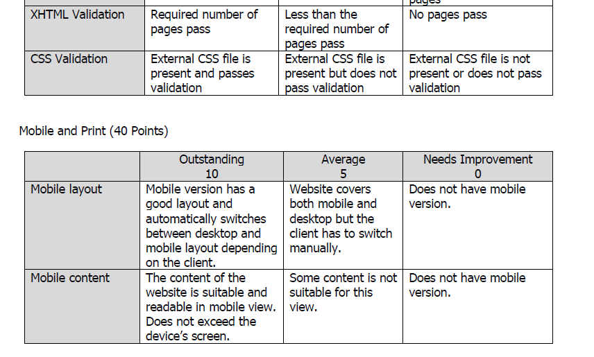 Solved Purpose: To design and develop a web site using | Chegg.com