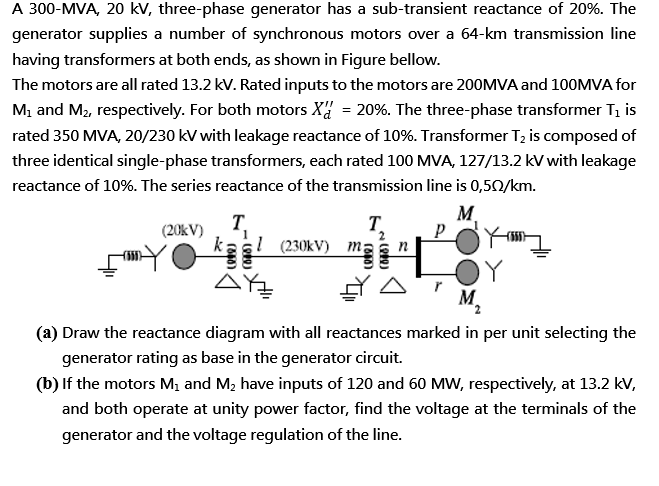 Solved A 300-MVA, 20 kV, three-phase generator has a | Chegg.com