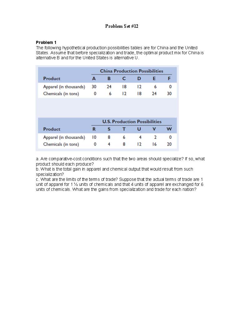 Solved Problem Set\#12 Problem 1 The following hypothetical | Chegg.com
