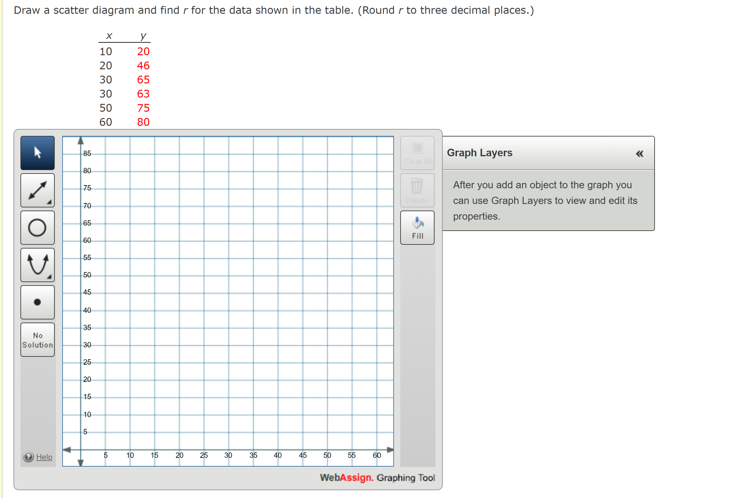 Solved After you add an object to the graph you can use | Chegg.com